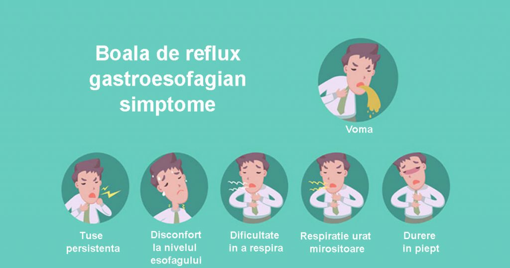 Ce este boala de reflux gastroesofagian - Alternamed
